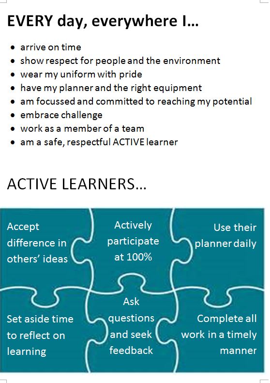 Behaviour Management